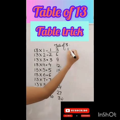 Table Of 13 13 Table 13 Ka Table 13 Table Trick Trick Of 13 Table Math