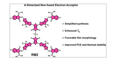 Dimerized Nonfused Electron Acceptor Based On A Thieno 34 C Pyrrole 46 Dione Core For Organic