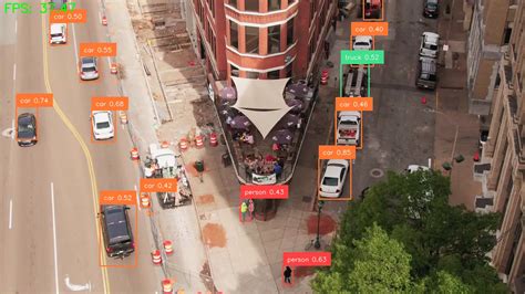 Understanding “detr End To End Object Detection With Transformers