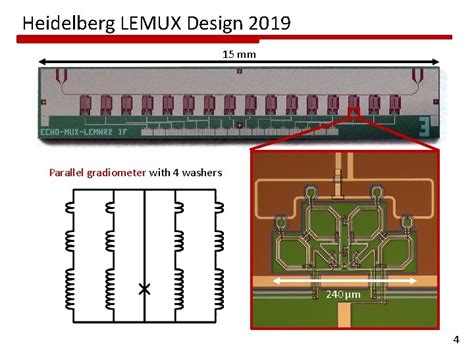 nextgeneration microwave squid multiplexer for metallic magnetic
