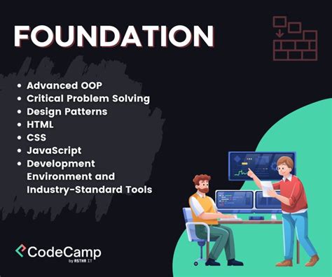 codecamp asthait foundation courses bootcamp devbootcamp codecamp by astha it