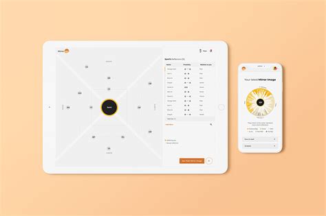 Performance Management Sass By Samuil Slavchev For Perspektiva On Dribbble