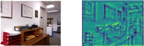 Figure 4 From Depth Estimation From Single Rgb Image Using Attention