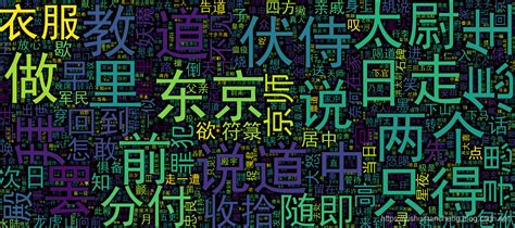 Python分析《水浒传》小说，对文本数据内容清洗、分词、统计、词云可视化展示用python实现四大名著内容分词 Csdn博客