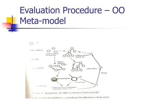 ppt object oriented systems development survey of structured methods