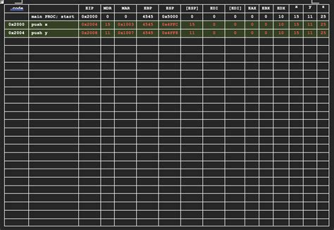 Solved 3 Given The Code Written Below Follow The Program