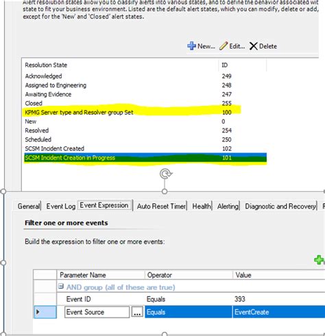 False Notification On Scom Alerts Are No Longer Processed By