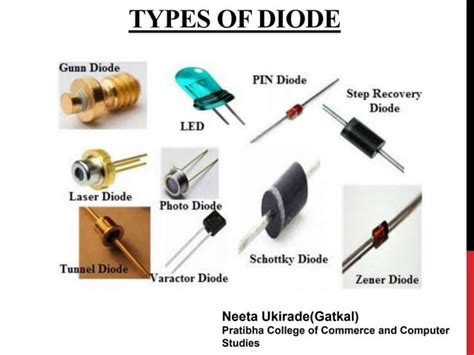 Diode Types Pn Junctionzener Diodepptx