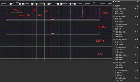 How To Modify The SPI Clock Signal Output High Time And Output Low Time In SPE FW Jetson AGX