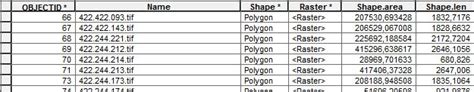arcgis desktop iterating rasters in modelbuilder wildcard does not