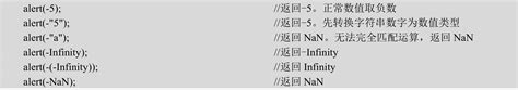 第5章 运算符和表达式 唯美清泠的博客 csdn博客