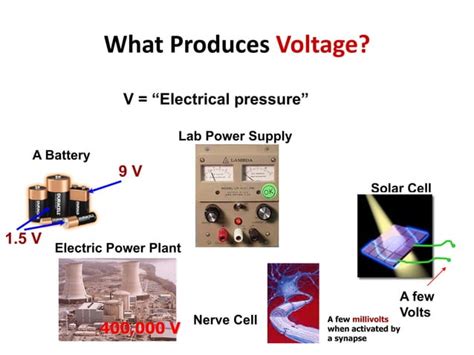 Electric Circuit 1 Chapter 1 Basic Concepts Of Circuits PDF Chemistry Science