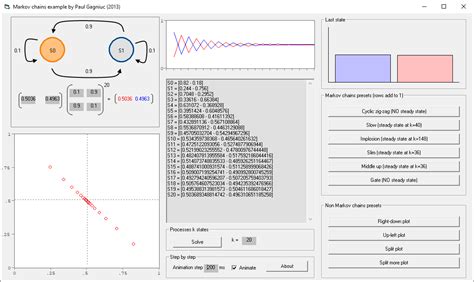 Github Gagniucmarkov Chains Vb6 Markov Chains In Visual Basic 60