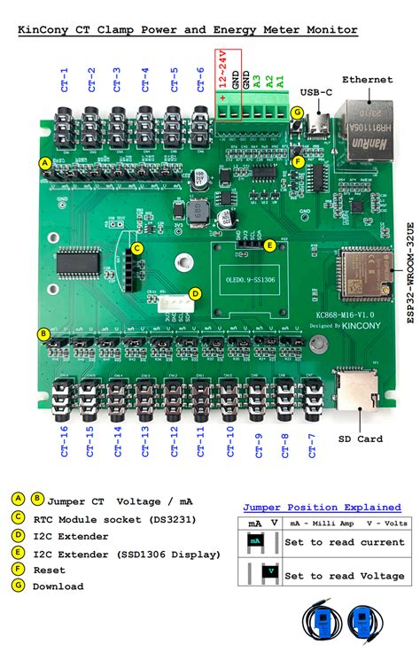 current clamp energy monitor at yolanda westbrook blog