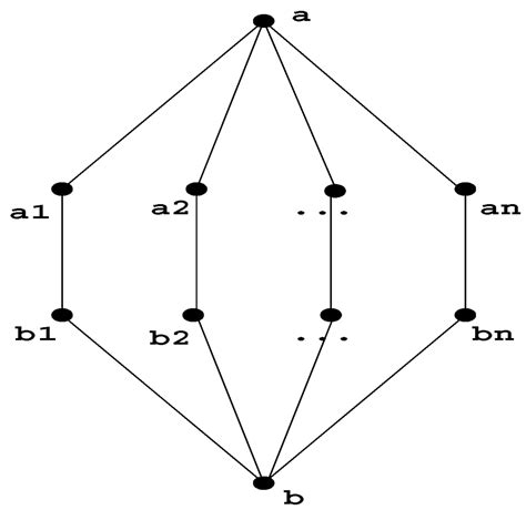 Algorithms | Special Issue : Algorithms for Applied Mathematics