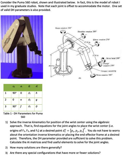 Consider The Puma 560 Robot Shown And Illustrated