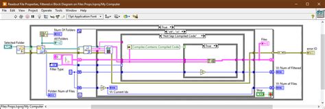Labview File Properties Editor Ni Community