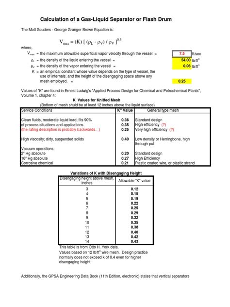 Calculation Of Gas Liquid Separator Sizing Parameters Using Empirical Correlations Pdf Drop