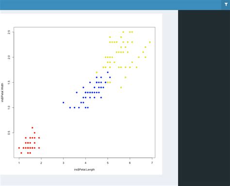 Css Remove The Left Sidebar In ShinydashboardPlus Keep Only The Right Stack Overflow