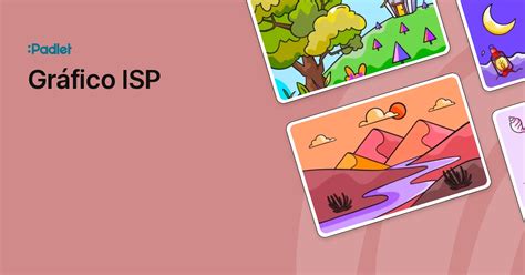 Gráfico Isp