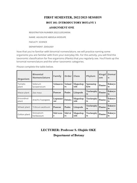 bot 101 assignment one 101 pdf