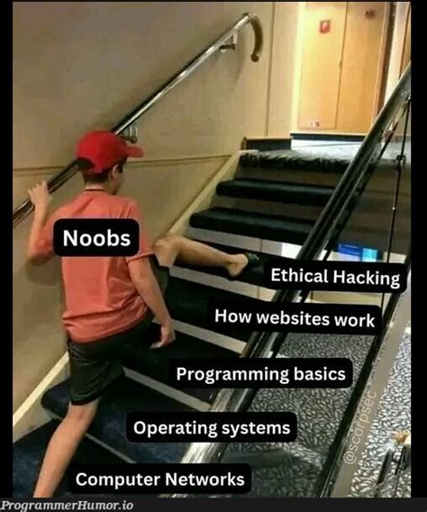 How To Learn Hacking