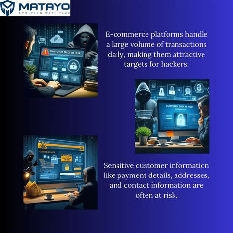 Matayo Solutions On Linkedin Ecommercesecurity Cybersecurity Dataprotection Onlinesafety…