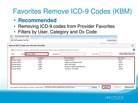 ICD 10 Forum Implementation Checklist Ppt Download