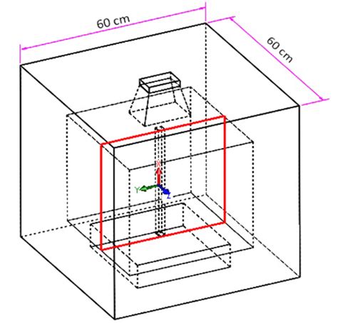 Presents The Modeled Single Mode Microwave Cavity And The Rock Model