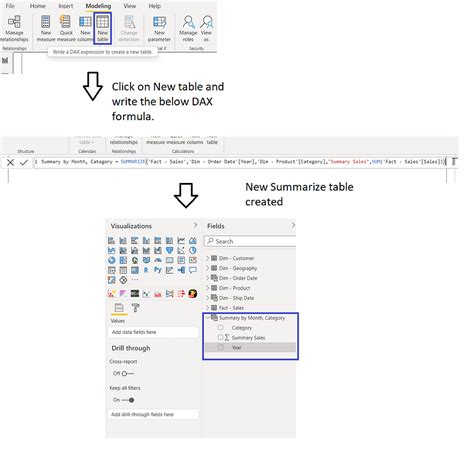 How To Perform Aggregation And Summarization In Dax — Dax In Power Bi