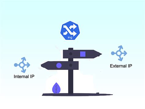 How To Use Secrets From Azure Key Vault In Azure Kubernetes Service