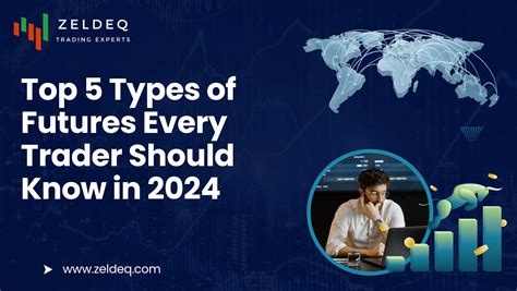 7 Key Types of Risks Every Trader Should Know in 2024 - Zeldeq