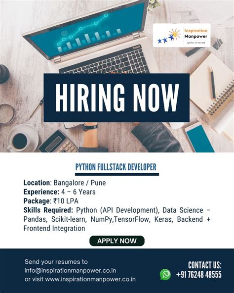 Were Hiring Python Fullstack Developer Inspiration Manpower Consultancy Pvt Ltd