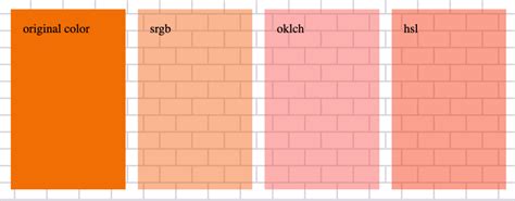 Add Opacity To An Existing Color Chris Coyier