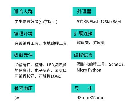 microbit micro bit开发板双足机器人步行舞蹈makecode图形化编程 阿里巴巴