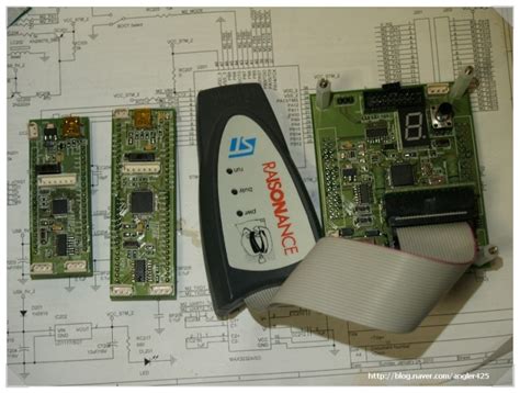 stm32f cortex m3 core 네이버 블로그