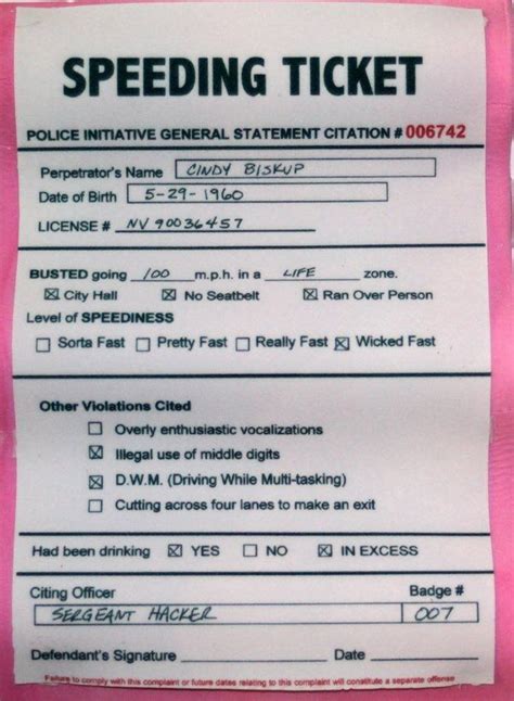 Blank Speeding Ticket
