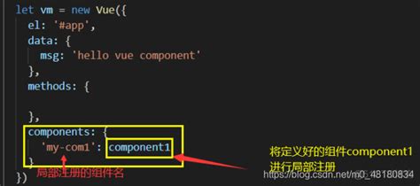 Vue3绘制组织架构图 Vue组件实现原理mob64ca13fe9c58的技术博客51cto博客