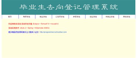 ssh2 mysql实现的毕业生去向登记就业信息管理系统源码附带视频指导运行教程 猿来入此 it项目源码教程分享网站