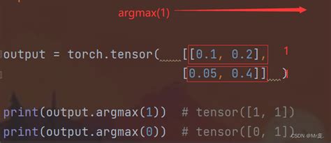 【学习笔记】【pytorch】十六、模型训练套路pytorch怎么用cpu训练模型 Csdn博客