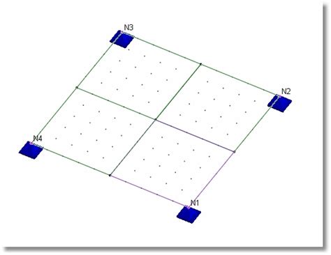 Model Geometry Understanding Model Geometry Shells Mesh Density