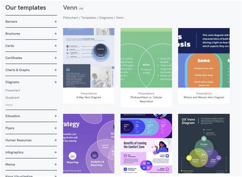 Free Venn Diagram Maker Examples Templates Piktochart