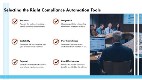 automating compliance ppt structure acp ppt powerpoint