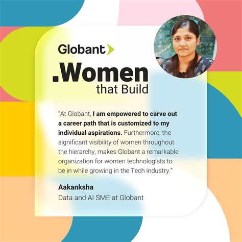 Aakanksha A Posted On Linkedin