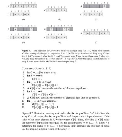 solved using figure 8 2 in textbook as a model illustrate