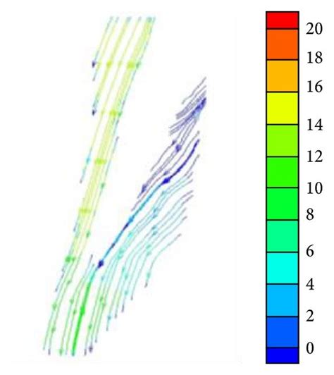 comparison of vaneless region flow between two phase flow simulation
