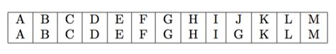 Tables Issue With Loop To Create Contents Of Tabular Row Tex