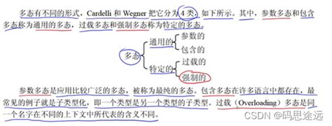 软件设计师笔记一 基础要点 Csdn博客 软件设计师笔记一 基础要点 Csdn博客