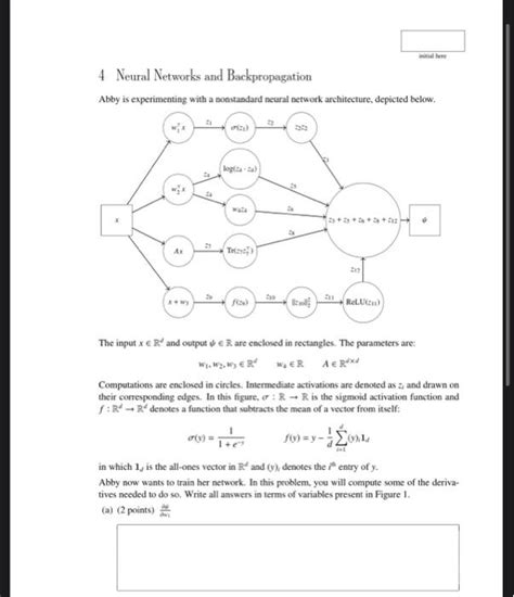 Solved Neural Networks And Backpropagation Abby Is Chegg