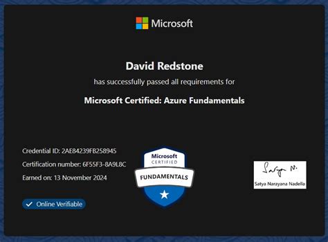 After 3x Aws Associate Level Certifications Im Starting With Some